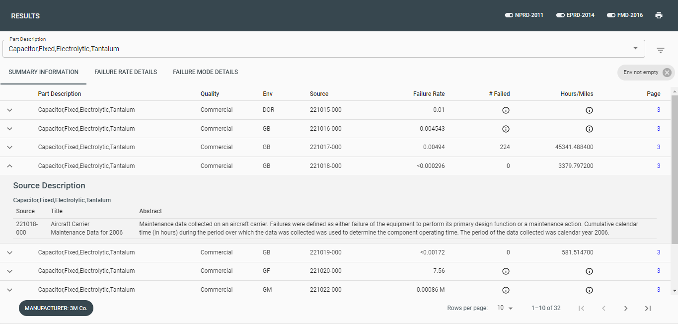 ROADS - Reliability Online Automated Databook System ROADS - Reliability Online Automated Databook System